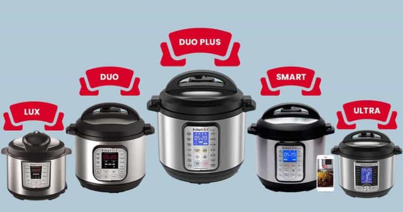 Ultimate Instant Pot Guide for Weight Watchers - Smileys Points
