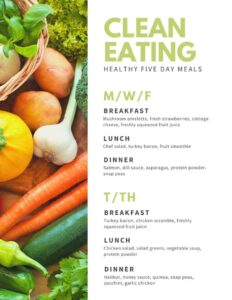 Green Plan Zero Point Food List With Serving Sizes, Calories, and Carbs ...