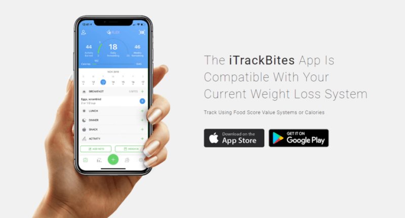 How Does Healthi formerly iTrackbites Work? - Smileys Points