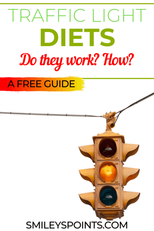 Noom Getting Started Guide (Plus a Free 7 Day Meal Plan!) - Smiley's Points