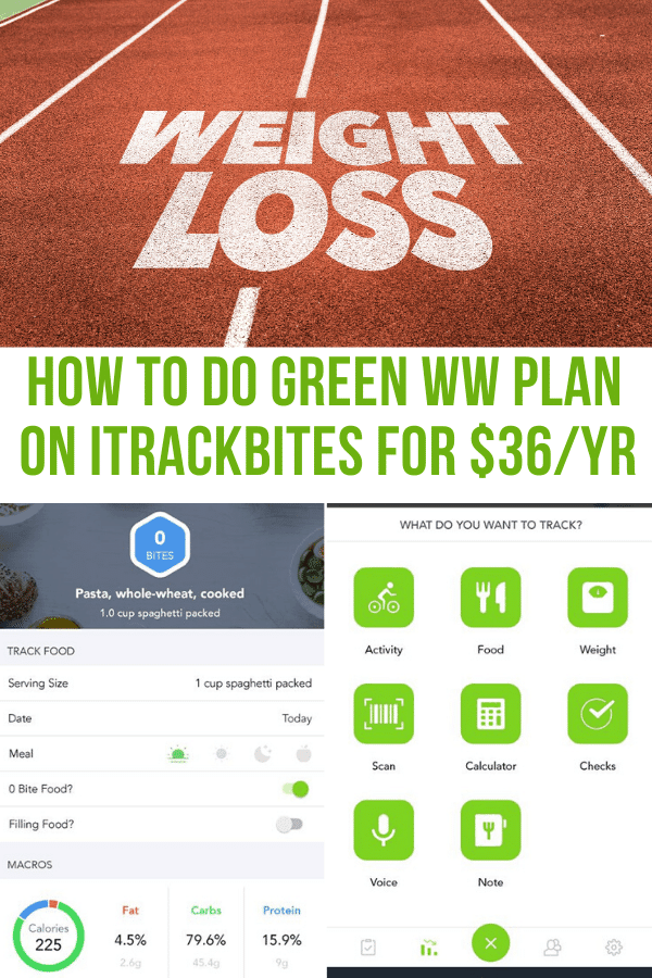 How to do WW Green Plan on iTrackBites for Free