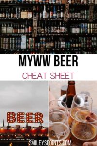 myWW Beer Cheat Sheet - Smileys Points