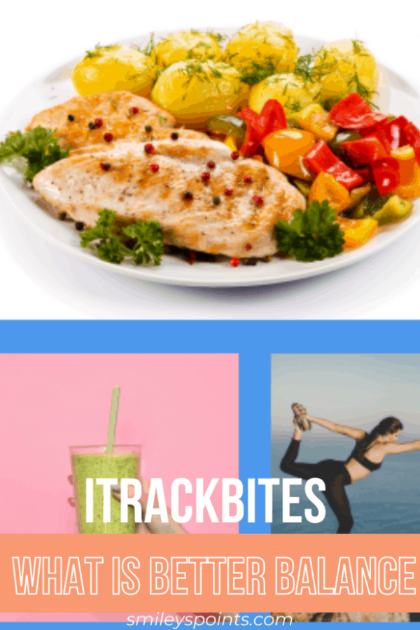 What is the Healthi formerly iTrackBites Better Balance Plan? - Smiley ...