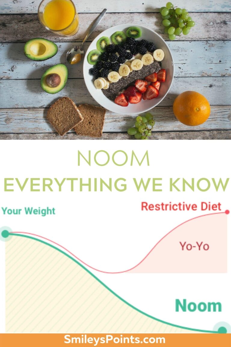 Noom: Everything We Know - Smileys Points